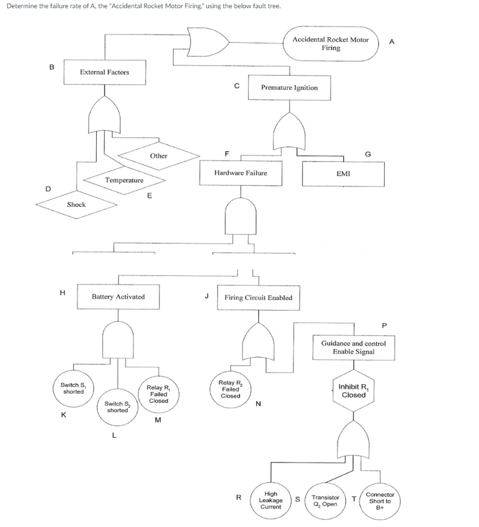 K = 50x10-3 L = 100 x10-3 M = 40 x10-3 N = 5 | Chegg.com