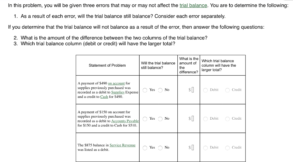 Solved In This Problem You Will Be Given Three Errors That 