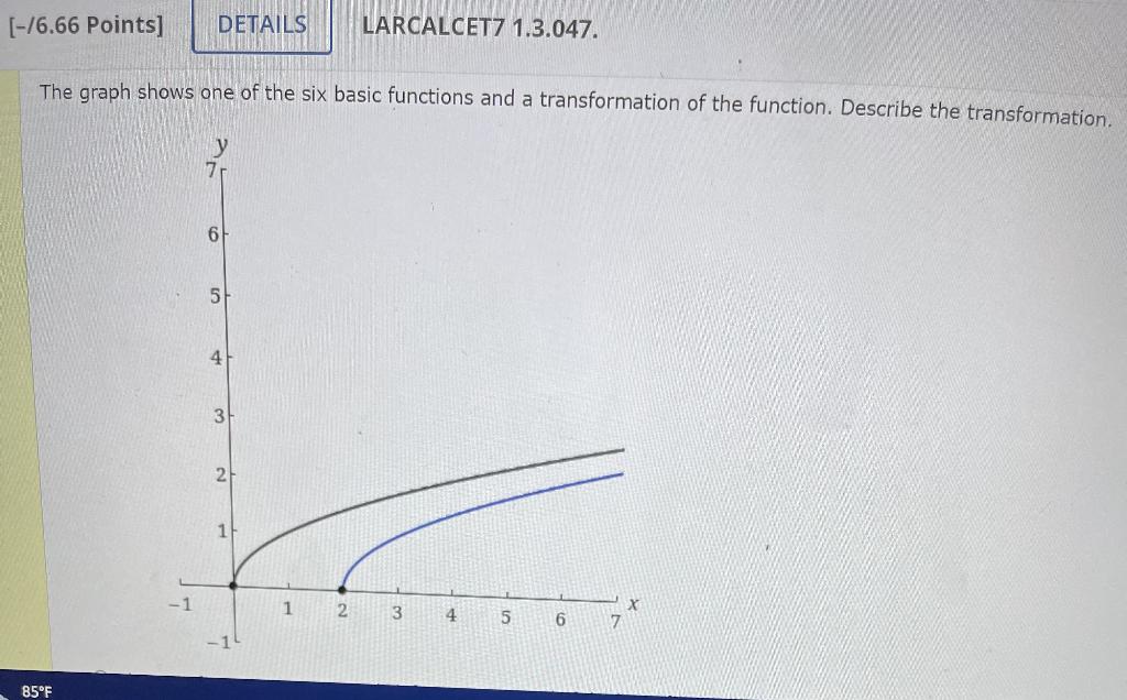 Solved The graph shows one of the six basic functions and a | Chegg.com