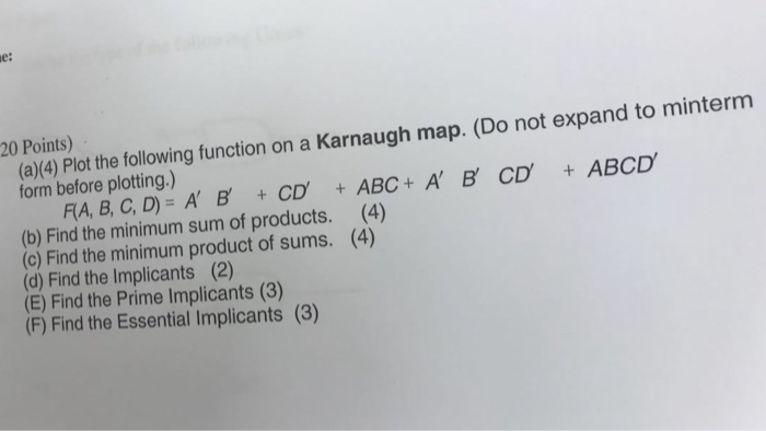 Solved (a) Plot the following function on a Karnaugh map. | Chegg.com