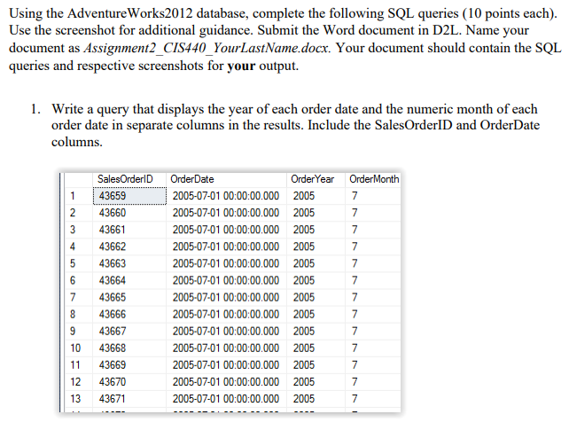 Solved Using the Adventure Works2012 database, complete the | Chegg.com