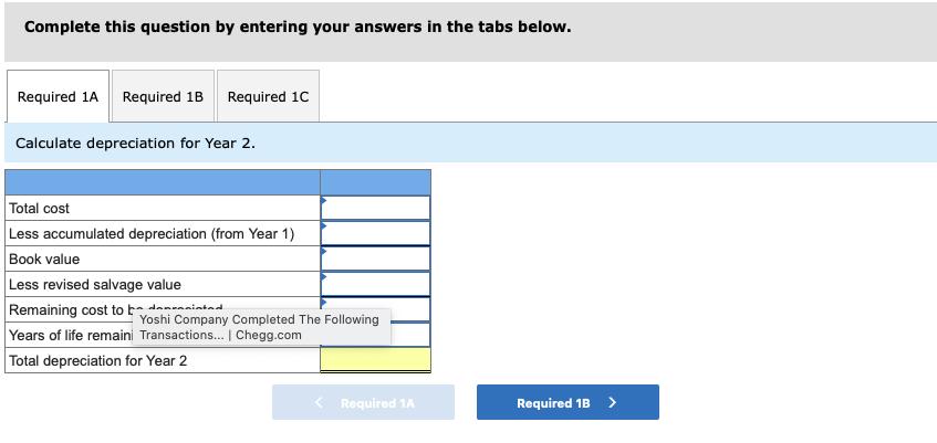 Solved Problem 8-5A Computing and revising depreciation; | Chegg.com