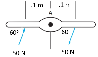Solved Problem 1. Determine angles a, b, and c shown in the | Chegg.com