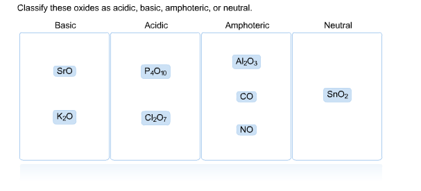Solved Classify these oxides as acidic, basic, amphoteric, | Chegg.com