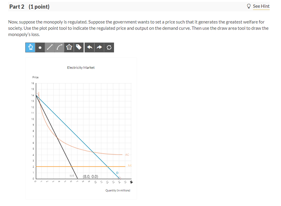 Solved Part 2 (1 point) See Hint Now, suppose the monopoly | Chegg.com