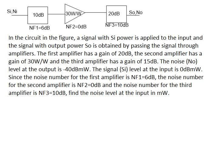 Solved Si, Ni 10dB 30W/W 20dB So, No NF1=6dB NF2=0dB | Chegg.com