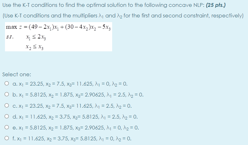 Solved Use the K-T conditions to find the optimal solution | Chegg.com
