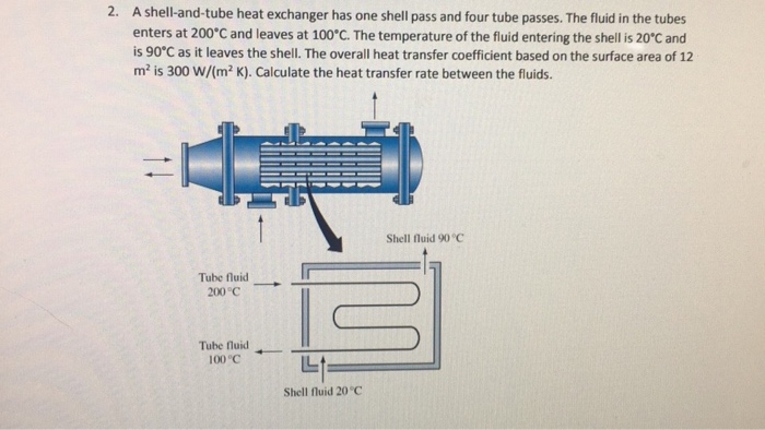 Solved 2. A shell-and-tube heat exchanger has one shell pass | Chegg.com