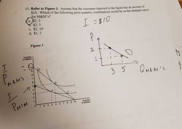 Solved my teacher solved this problem in class, however I am | Chegg.com