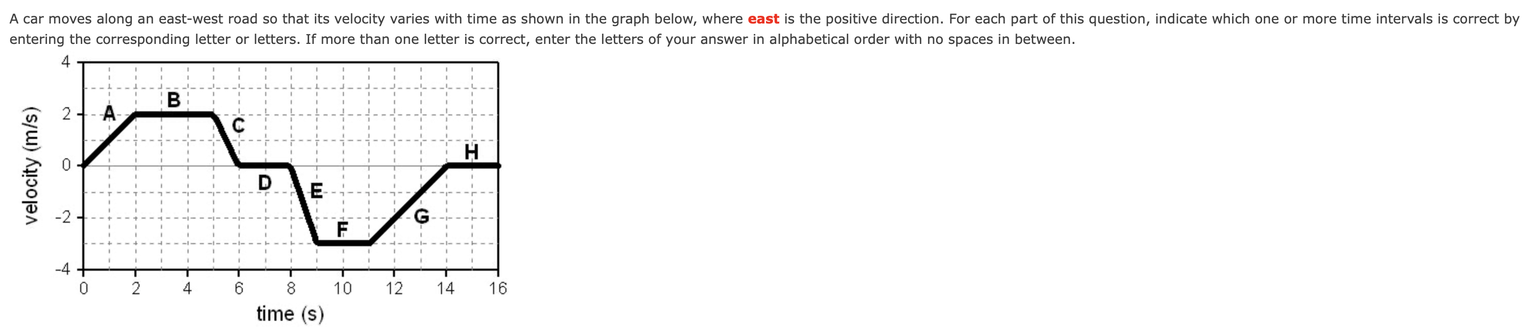Solved Based on the image: a). ﻿During which one or more | Chegg.com