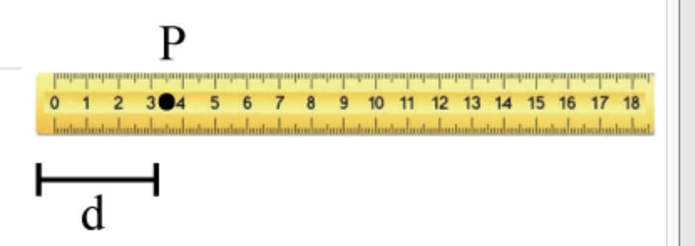 Solved (25%) Problem 2: A uniform wooden meter stick has a | Chegg.com