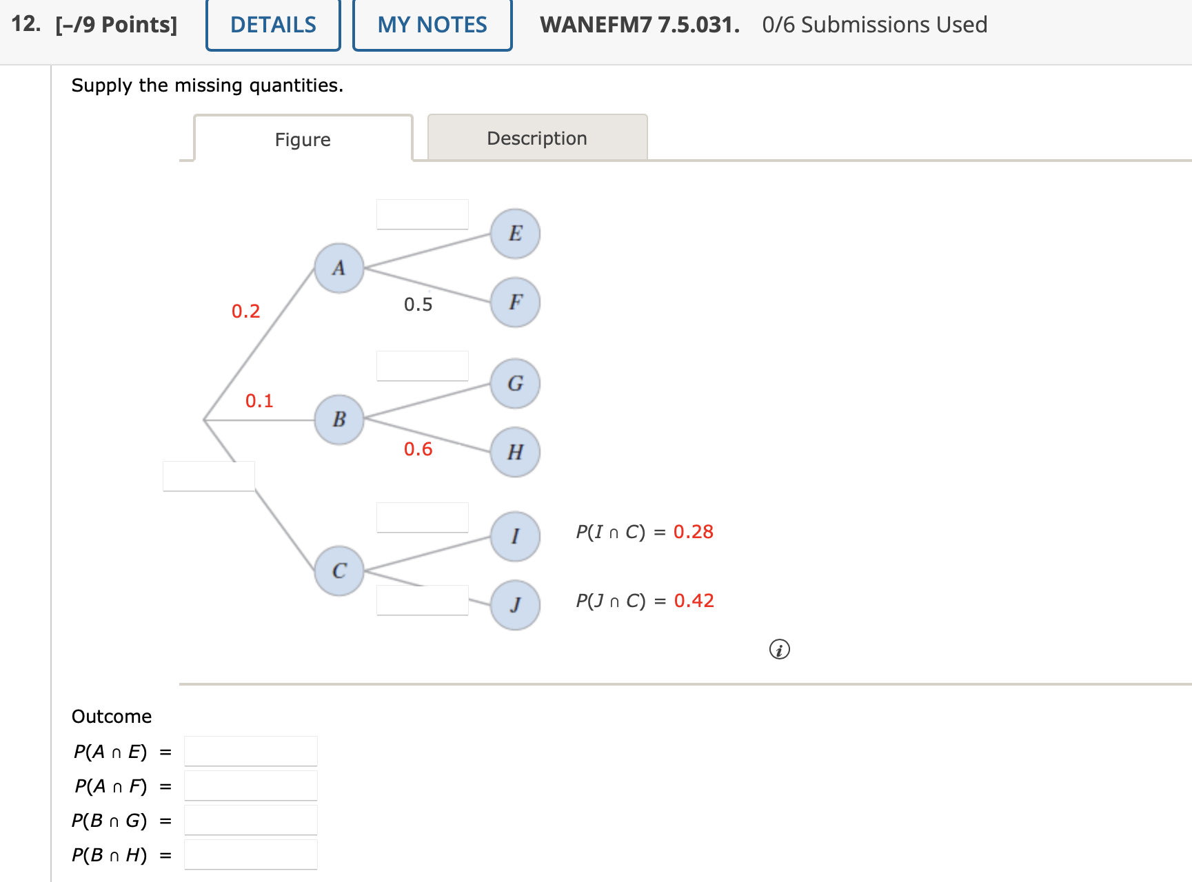 Solved Supply the missing | Chegg.com