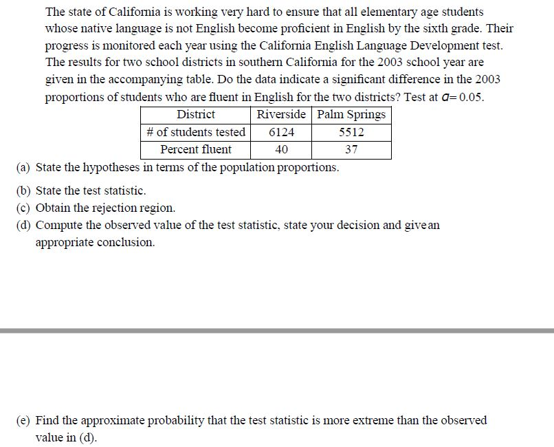Solved The state of California is working very hard to | Chegg.com