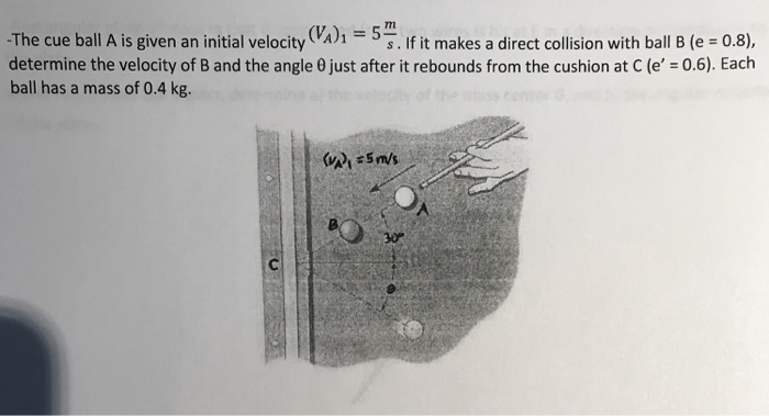 Solved The cue ball A is given an initial velocity (%) 1-5 s | Chegg.com