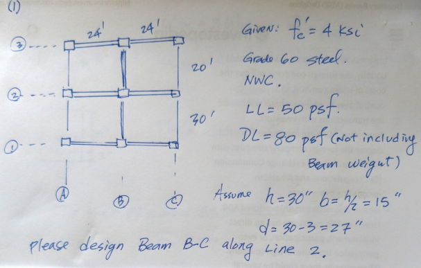 Solved Given: fc′=4ksi Grade 60 steel. NWC. LL=50 psf. DL=80 | Chegg.com