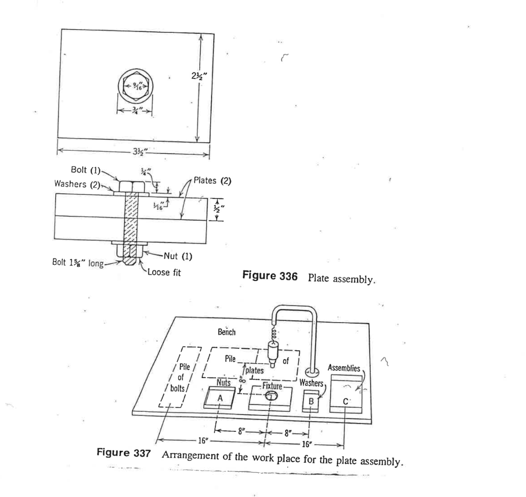 Using MTM-1 pre-determined time system, determine the | Chegg.com