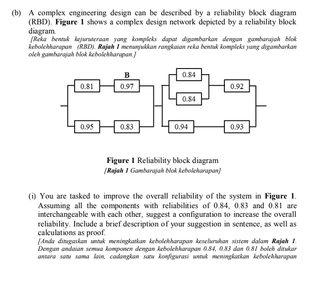 Solved (b) A complex engineering design can be described by | Chegg.com