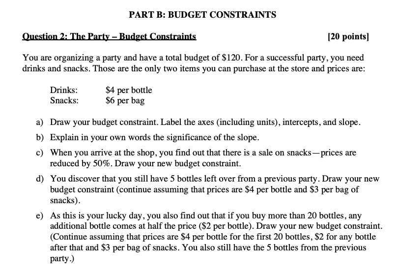 Solved PART B: BUDGET CONSTRAINTS Question 2: The Party – | Chegg.com