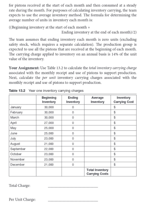 Solved CALCULATING INVENTORY CARRYING CHARGES AT FLEXCON | Chegg.com