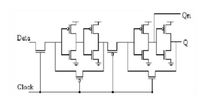 Solved Qn Data 7 H Clock | Chegg.com
