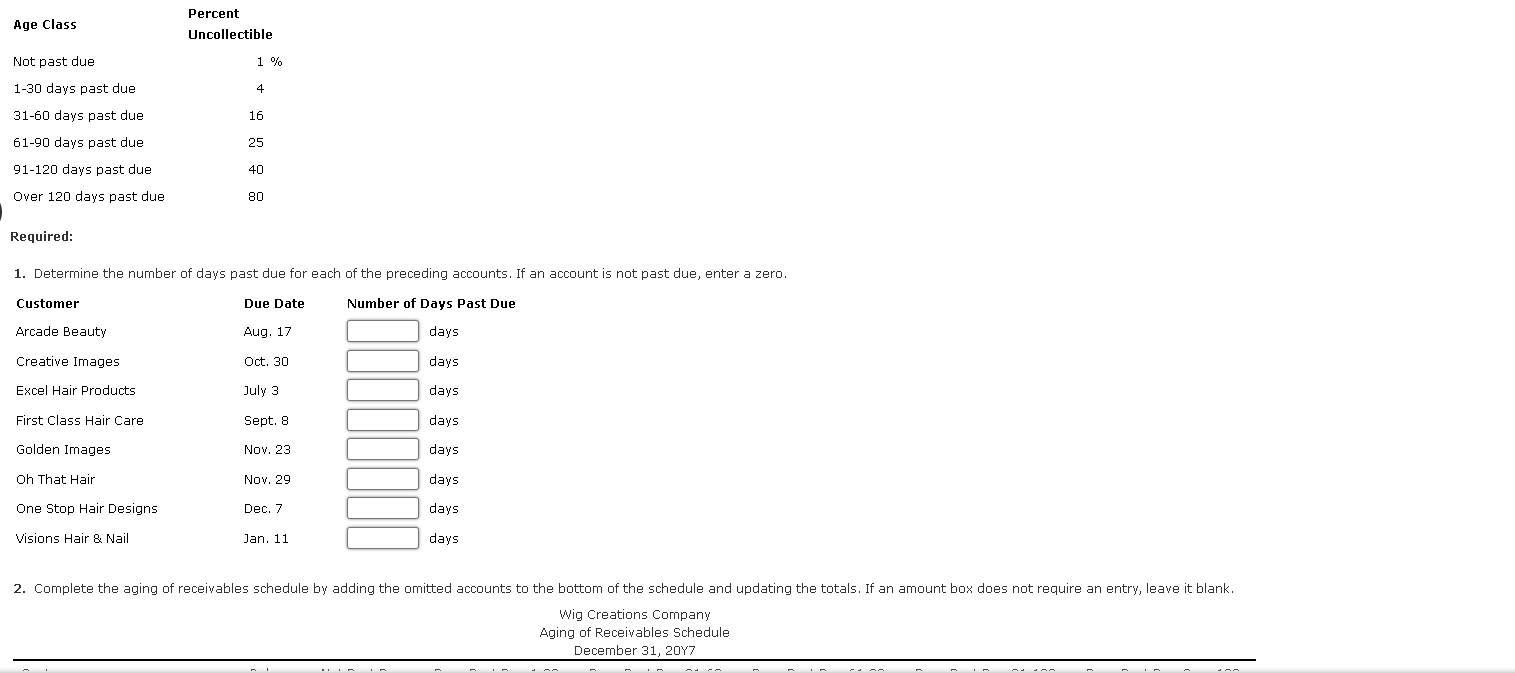 Solved Aging of Receivables; Estimating Allowance for | Chegg.com