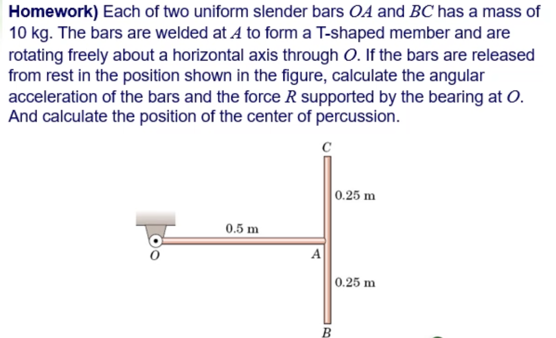 Solved Homework) Each of two uniform slender bars OA and BC | Chegg.com