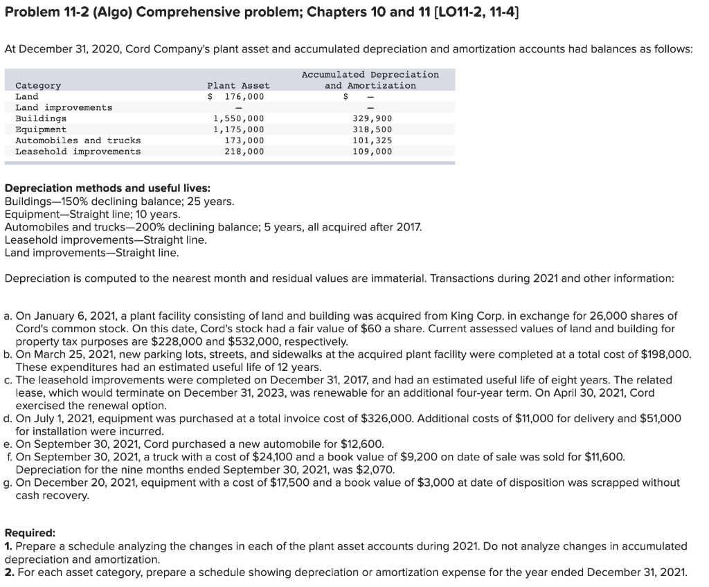 Solved Problem 11-2 (Algo) Comprehensive problem; Chapters | Chegg.com