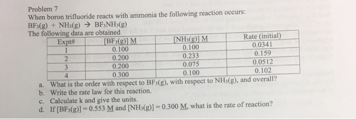 Solved Problem 7 When boron trifluoride reacts with ammonia | Chegg.com