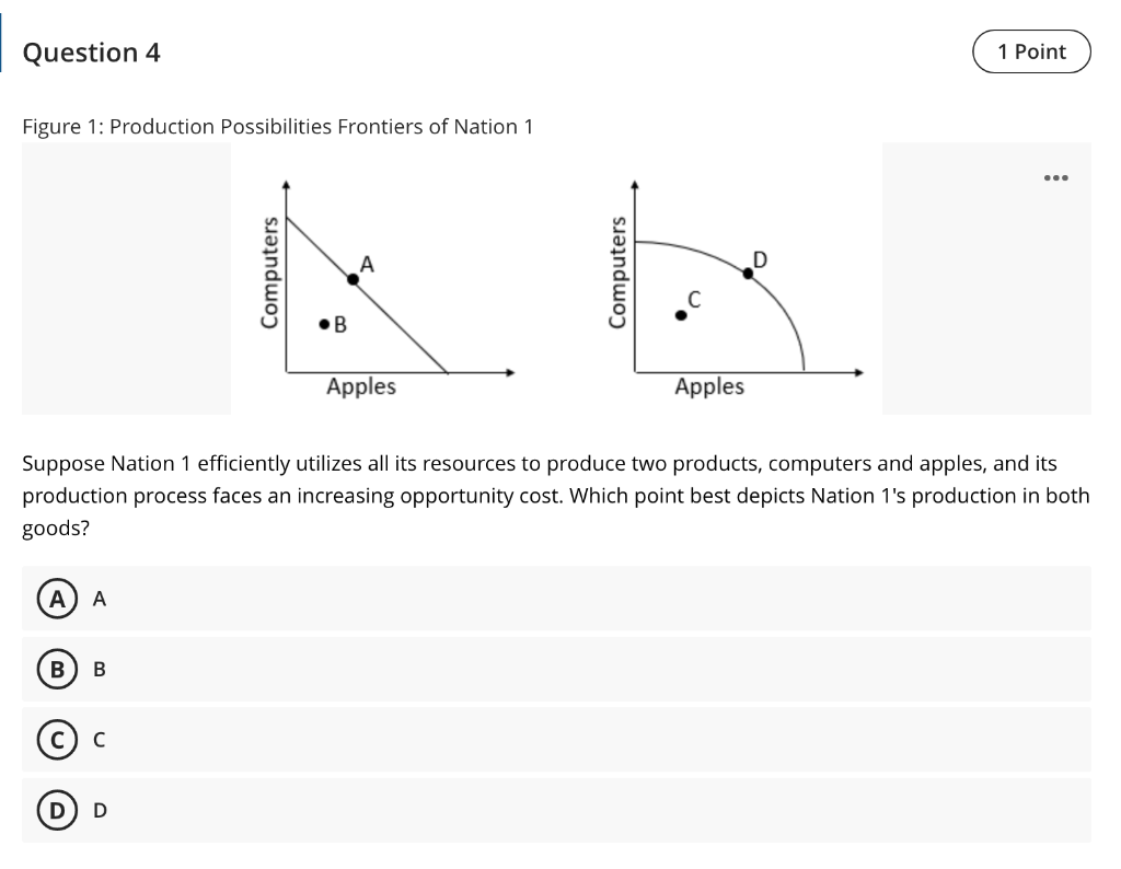 Solved Question 3 1 Point Table 1: Units of car and plane | Chegg.com