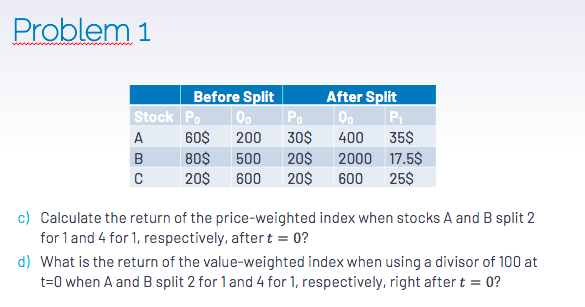Solved Problem 1 c) Calculate the return of the | Chegg.com