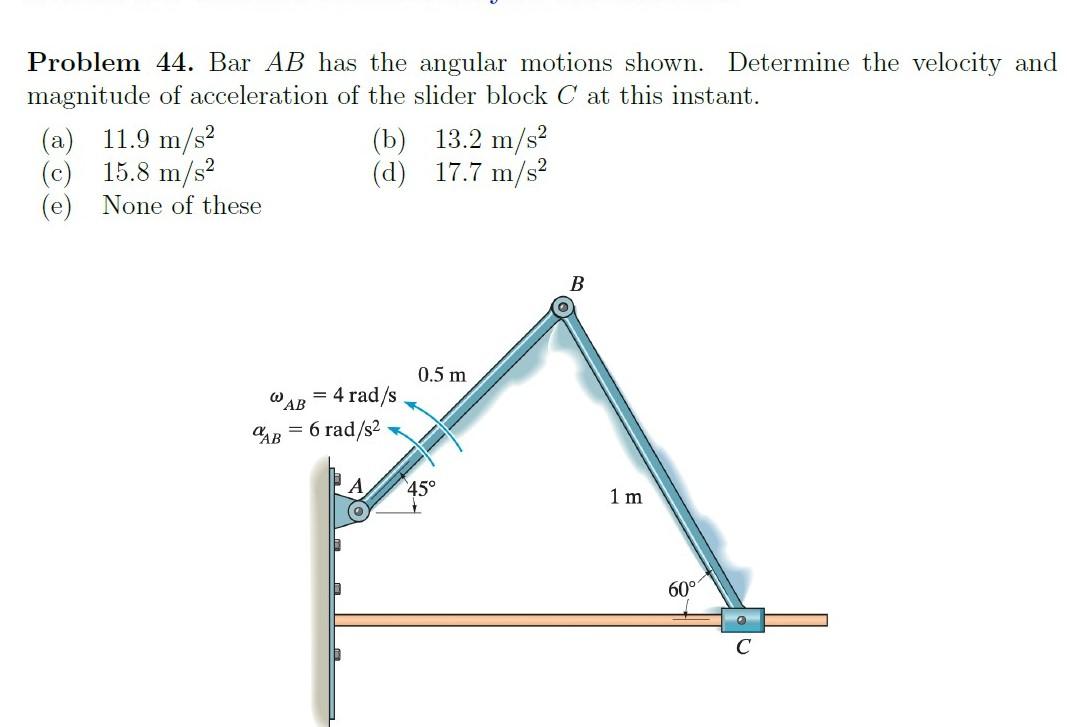 Solved Problem 44. Bar AB has the angular motions shown. | Chegg.com