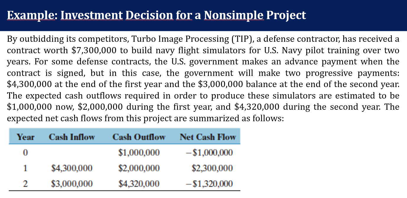 [Solved]: By outbidding its competitors, Turbo Image Proce