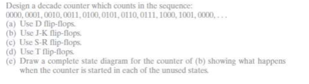 Solved Design a decade counter which counts in the sequence: | Chegg.com