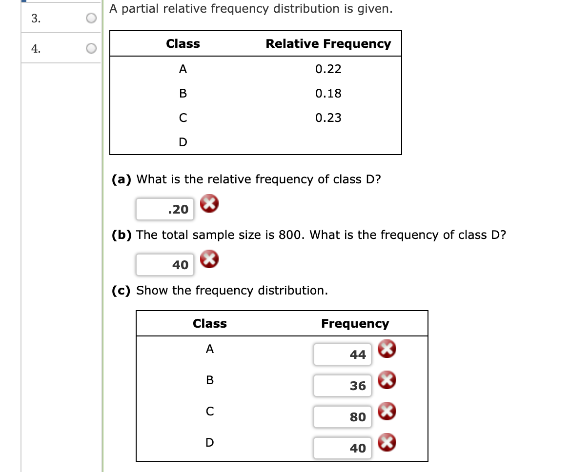 Solved A partial relative frequency distribution is given. | Chegg.com