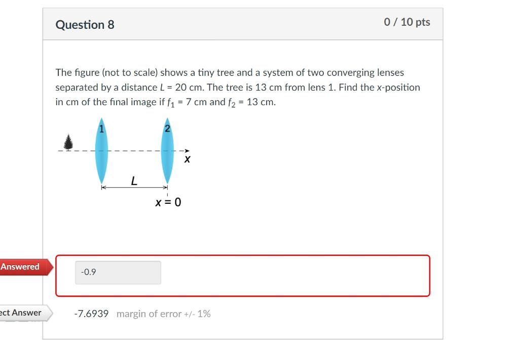 Solved The figure (not to scale) shows a tiny tree and a | Chegg.com