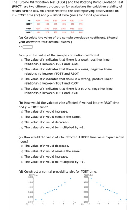 Solved (d) Construct a normal probability plot for TOST | Chegg.com