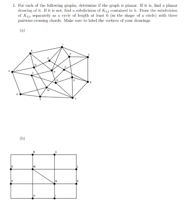 Solved 1. For each of the following graphs, determine if the | Chegg.com
