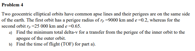 Solved Problem 4 Two geocentric elliptical orbits have | Chegg.com