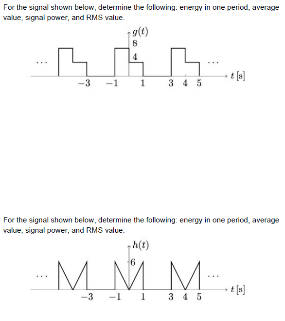 Solved For the signal shown below, determine the following: | Chegg.com