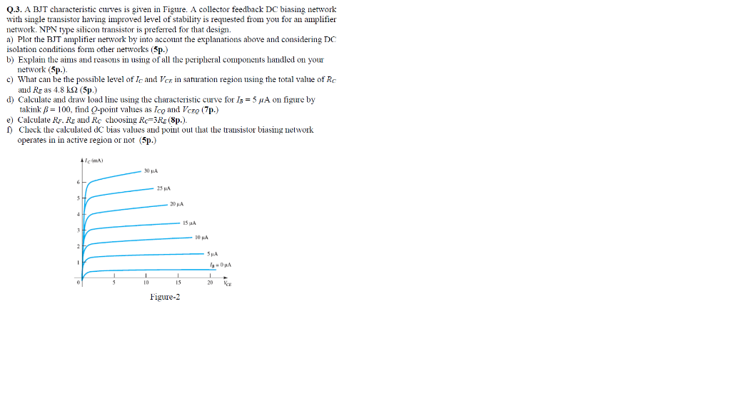 Solved Q.3. A BJT characteristic curves is given in Figure. | Chegg.com Solved Q.3. A BJT characteristic curves is given in Figure. | Chegg.com