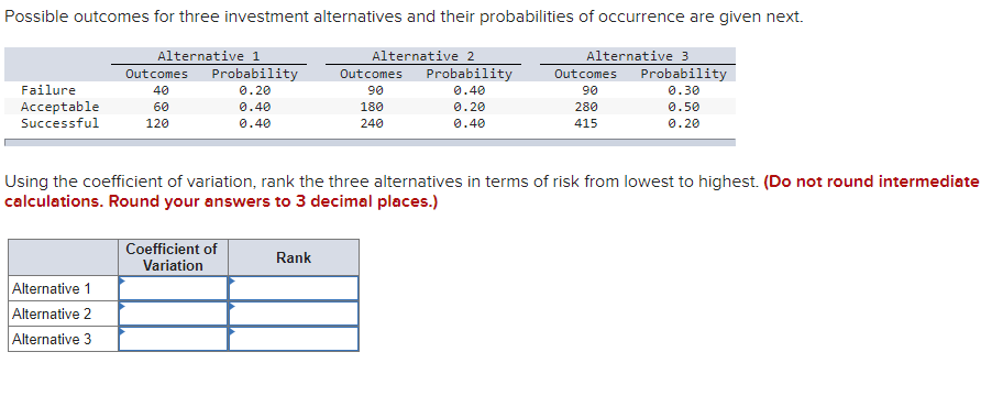 Solved Possible outcomes for three investment alternatives | Chegg.com