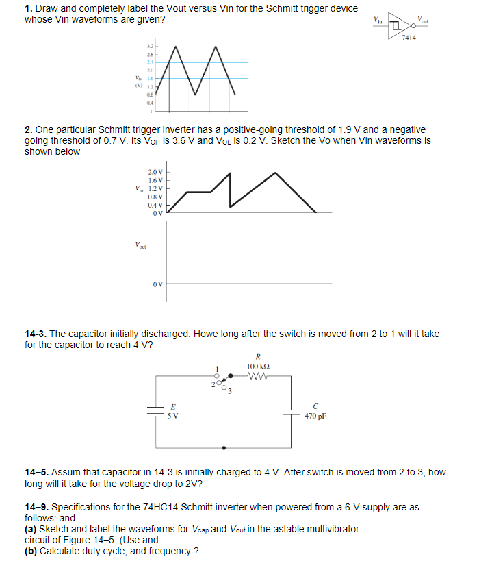 Solved 1. Draw and completely label the Vout versus Vin for | Chegg.com