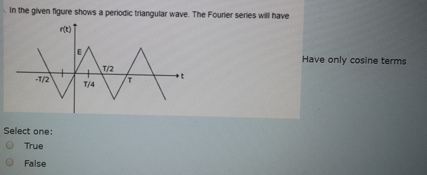 Solved In the given figure shows a periodic triangular wave. | Chegg.com
