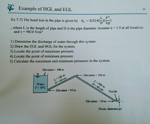 Solved Example of HGL and EGL 24 L v2 Ex 7-7) The head loss | Chegg.com