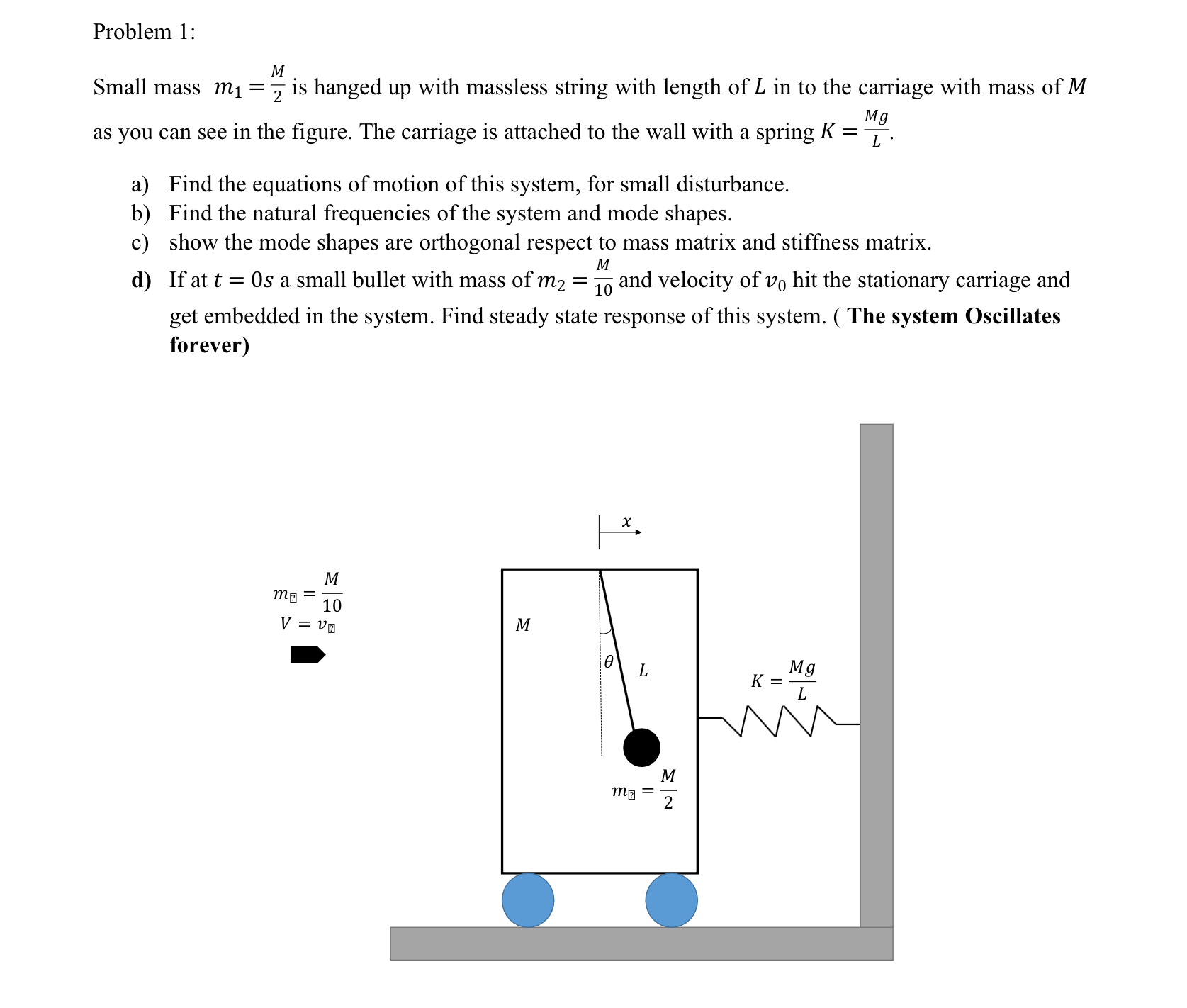 Solved Problem 1: Small mass m_(1)=(M)/(2) is hanged up with | Chegg.com