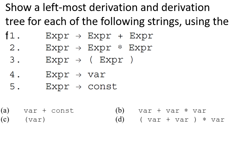 Solved Show derivation trees for each of the following input | Chegg.com