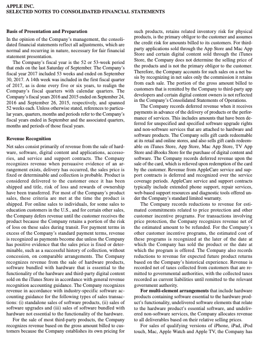 Solved Review Apple's financial statements in Appendix A and | Chegg.com