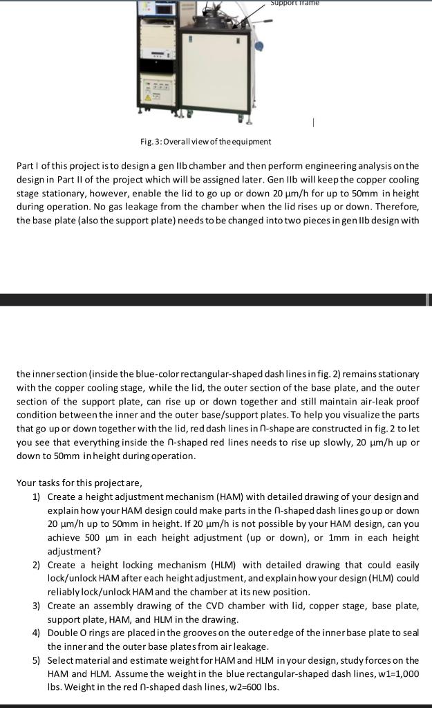 Fig. 3: Overall view of the equipment Part I of this | Chegg.com