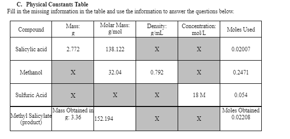 Solved C. Physical Constants Table Fill in the missing | Chegg.com