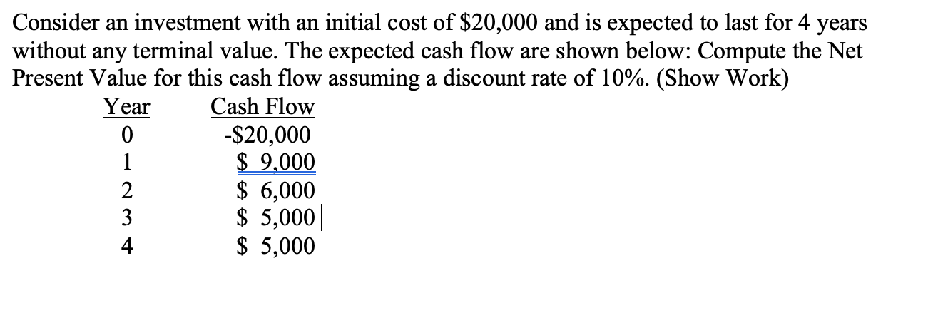 Solved Consider an investment with an initial cost of | Chegg.com
